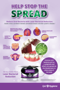 Laser Bacterial Reduction in Irving, TX | Dental Artistry Irving